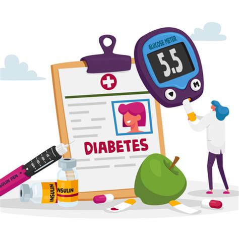 Diabetes Dataset Prediction Kaggle