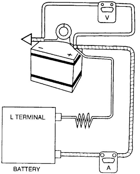 Schematics And Diagrams Alternator Testing