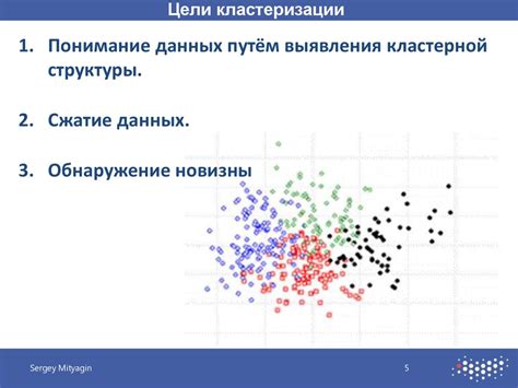 Количественные методы анализа информации Кластерный анализ Основы анализа данных презентация