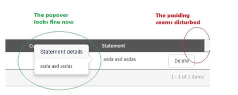Kendo Grid Show Bootstrap Popover CodeProject
