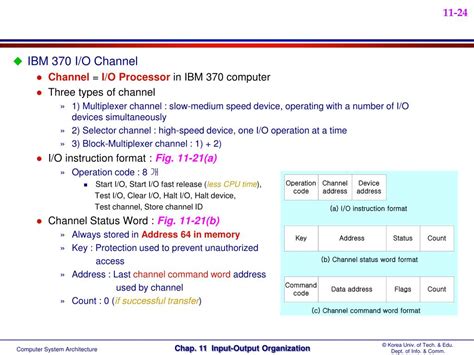 ppt 11 input output organization powerpoint presentation free