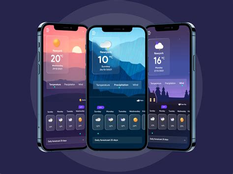 Weather Forecast App Design UI UX Kit Behance