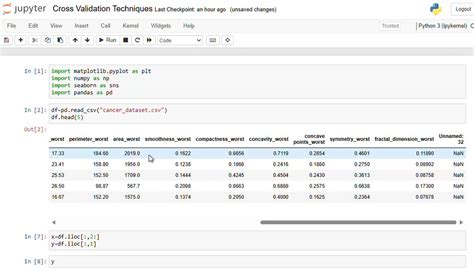 Muzamil Hussain On Linkedin Machinelearning Datascience