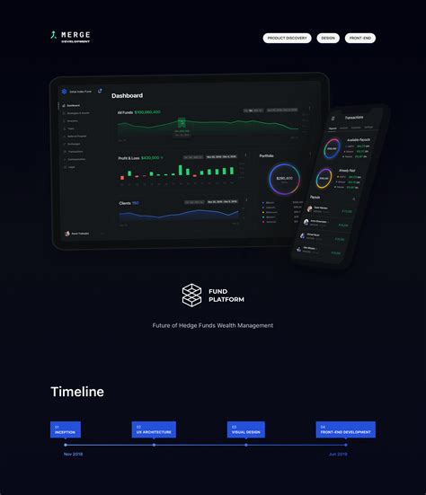 Uiux For A Fintech Saas Product Behance
