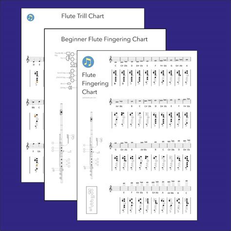 Flute Fingering Charts Notes Scales And Arpeggios