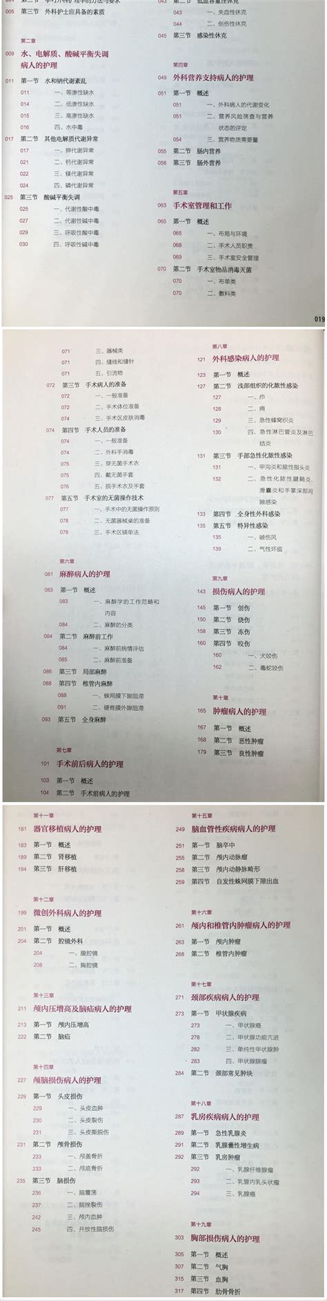 外科护理学目录 第五版 第3页 大山谷图库