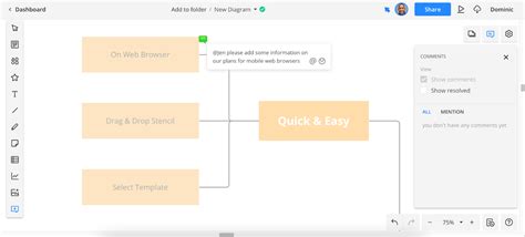 Mastering Mind Maps In Cacoo A Guide For Tech Teams Nulab