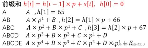 【c算法模板】字符串哈希,超详细注释带例题字符串哈希模板 Csdn博客 【c算法模板】字符串哈希,超详细注释带例题字符串哈希模板 Csdn博客