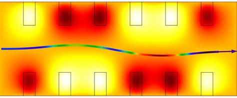不同射线光学的仿真方法对计算结果有什么影响？ 知乎