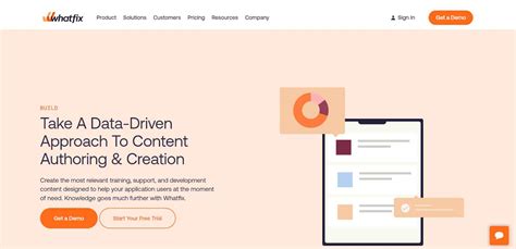15 Best Instructional Design Software Tools