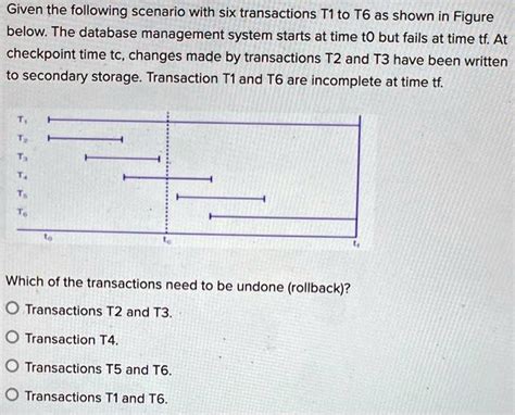 Solved Given The Following Scenario With Six Transactions T1 To T6 As Shown In The Figure Below