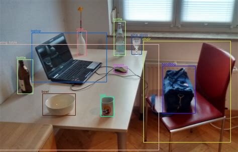 Esp Cam Object Detection Using Opencv Yolov In Python