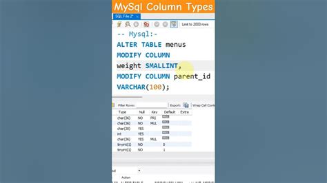 Mysql Column Types Dataanalytics Interviewtips Coding