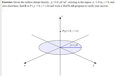 Solved Can Someone Please Set Up The Integral Required To Chegg Com