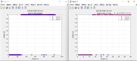 利用无限潜在特征选择ilfs算法对分类特征变量做特征重要性排序，实现特征选择。 gongyic 博客园