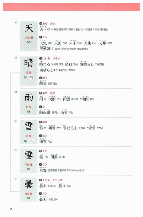 알라딘 미리보기 일본어 한자 암기 비법 1200