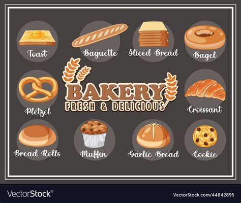 Different Types Of Bread With Name Royalty Free Vector Image