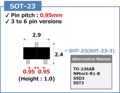 What Is Small Outline Transistor Sot Electrical Information