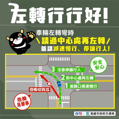 高雄市鳥松區公所 Facebook