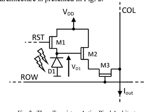 Figure 1 From A Toolkit To Demystify Cmos Active Pixel Sensors Semantic Scholar