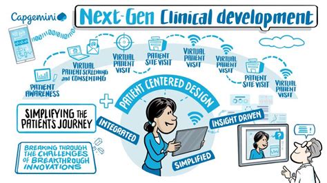 Innovation Brings Opportunity But Just As Often It Introduces Complexity For Life Sciences