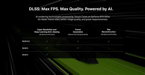 nvidia launches dlss 3 5 frame gains supported gpus and more explored