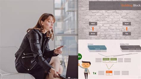 Understanding ABAP Dictionary