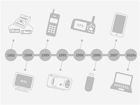 【專訪】半導體大師施敏院士：浮閘記憶體的追尋之路，最終影響了整個世界 Tnl The News Lens 關鍵評論網