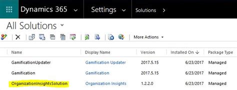 Microsoft Dynamics Crm Organization Insights In Microsoft Dynamics Crm