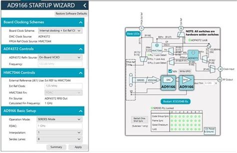 AD Clock Synchronization Q A High Speed DACs EngineerZone