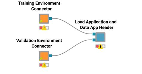 01 Load Knime Community Hub