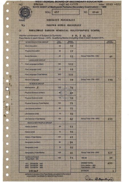 Class10marksheet Pdf
