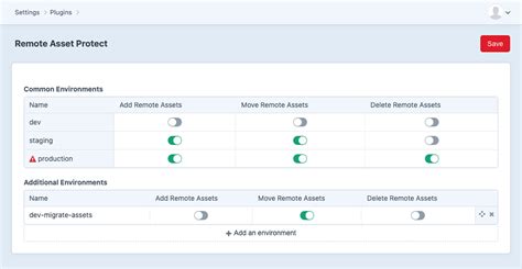 Github Williamisted Craft Remote Asset Protect Prevent Asset