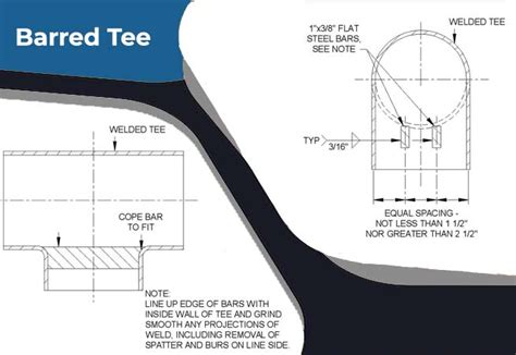 Barred Tee Manufacturer Supply Cs Barred Tee For Pipelines