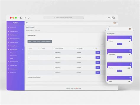 A Fully Functional Customized Web Backend Upto 2 Modules Upwork