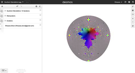 Mandelbrot All Rotations Unlocked Rdesmos