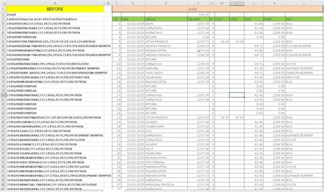 Clean Fix And Format Messy Excel Data Professionally By Harshexcelwork Fiverr