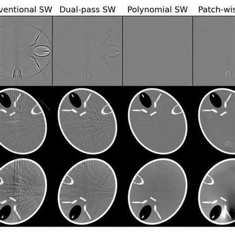 Comparison Of Different Sliding Window Demodulation Methods The Rows