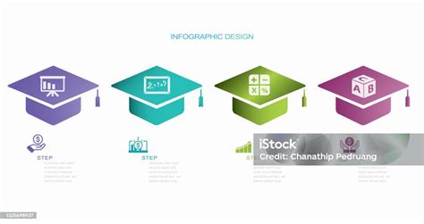 교육 인포그래픽 요소 스톡 일러스트인 그래픽 교육 파이 차트 타임라인 시각 보조 고등학교에 대한 스톡 벡터 아트 및 기타 이미지