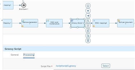 Daniel Graversen On Linkedin How Many Script1groovy Do You Have In Your Sap Integration When
