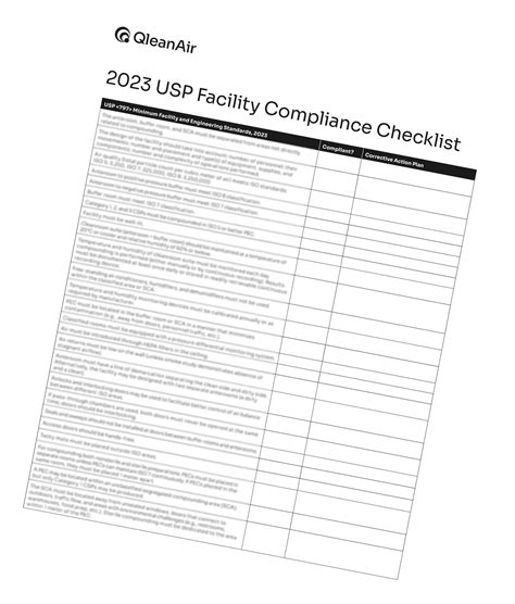 Usp Facility Compliance Checklist Qleanair