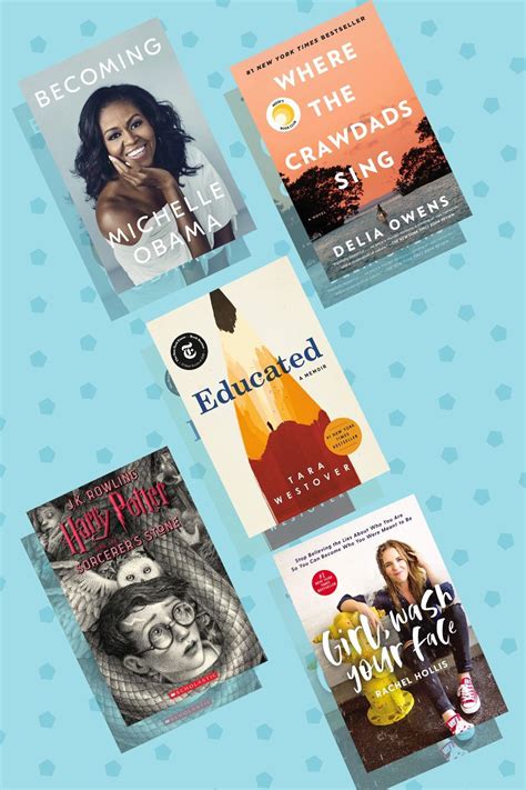 The 10 Best Selling Books Of 2019 According To Amazon Vogue India