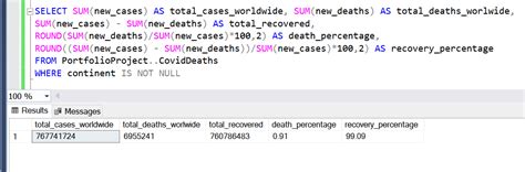 GitHub Ator Covid Exploratory Data Analysis This Repository Showcases An Exploratory