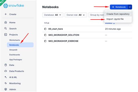 Deploying Pipelines With Snowflake And Dbt Labs