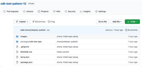 Publish A Pattern Application Pattern Orchestrator On AWS