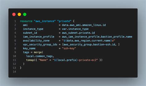 How To Securely Connect EC2 Instances To S3 Buckets Via Private Network Living Devops
