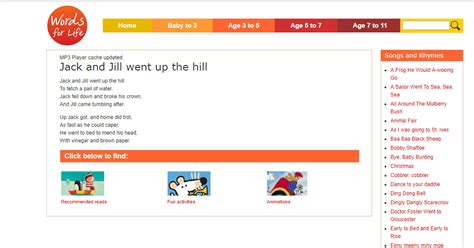 Web Scrapping Using Python In Data Science Example Program 1