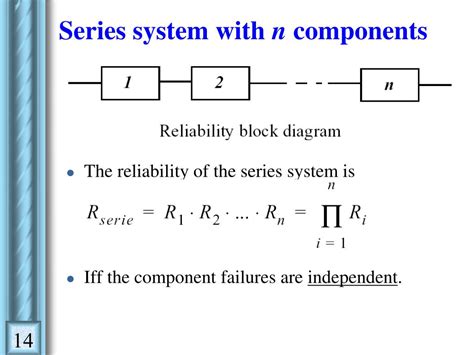 PPT Reliability Modeling PowerPoint Presentation Free Download ID