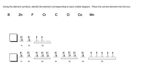 Solved Using The Element Symbols Identify The Element Chegg Com