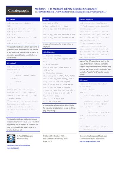 C Pointers Cookbook Cheat Sheet By Nimakarimian Download Free From